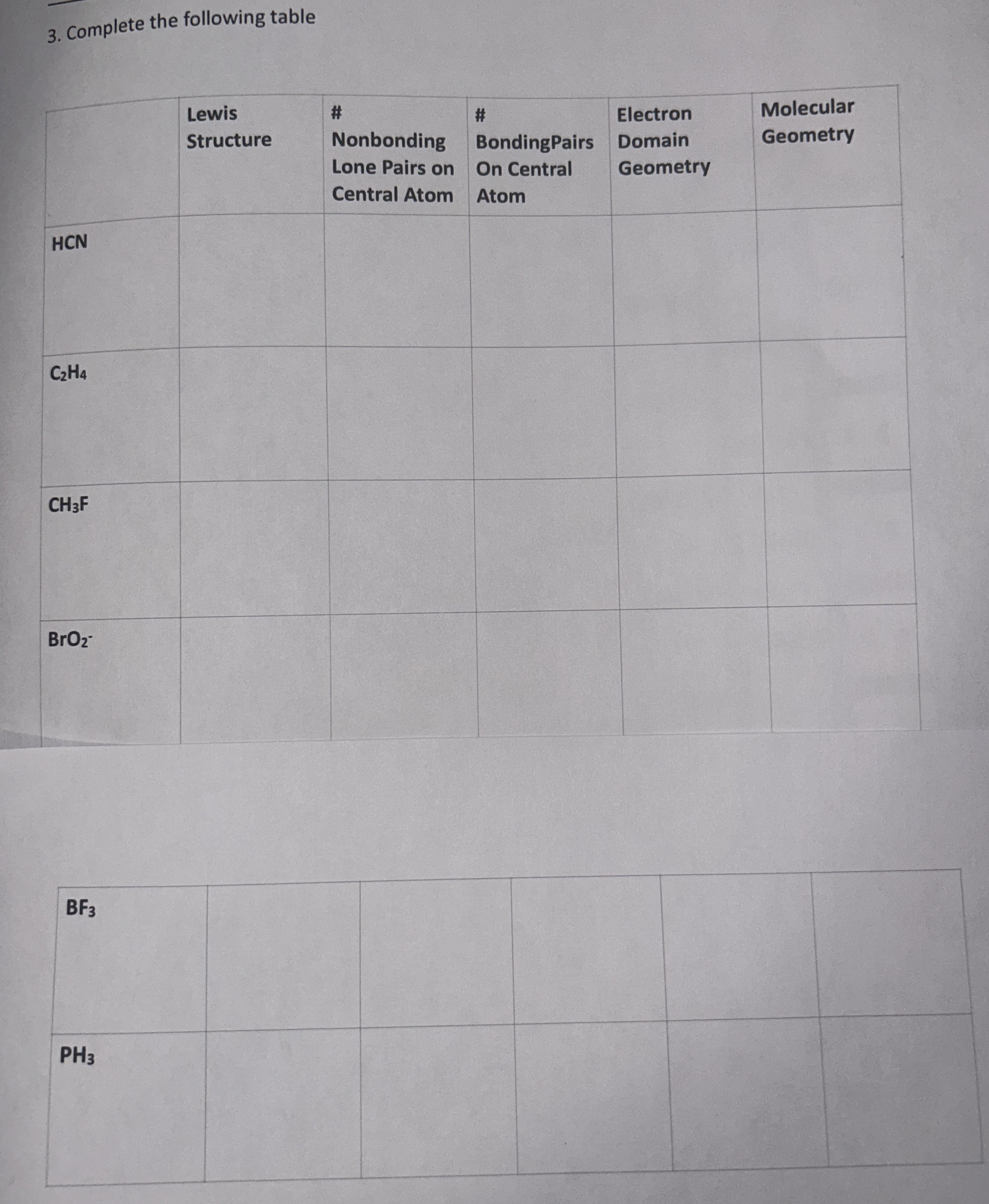 Solved Complete the following | Chegg.com