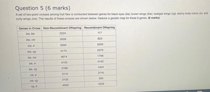 Solved Question 5 (6 marks) A set of two-point crosses among | Chegg.com