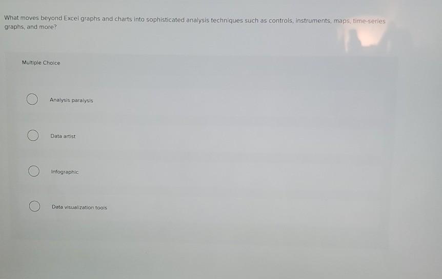 Solved What moves beyond Excel graphs and charts into | Chegg.com