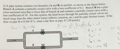 Solved A pipe system contains two brunches ( ﻿A and B ) ﻿in | Chegg.com