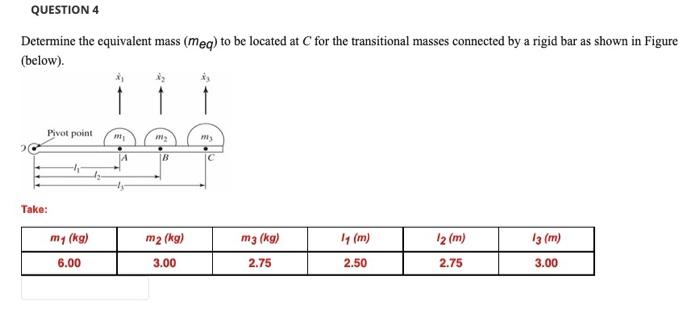 Solved Determine the equivalent mass (meq) to be located at | Chegg.com