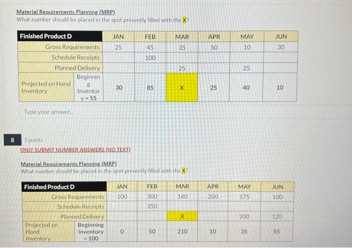 Solved Material Requirements Planning.(MRP) What number | Chegg.com