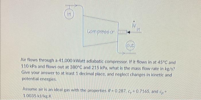 Solved Air flows through a 41,000 kW att adiabatic | Chegg.com