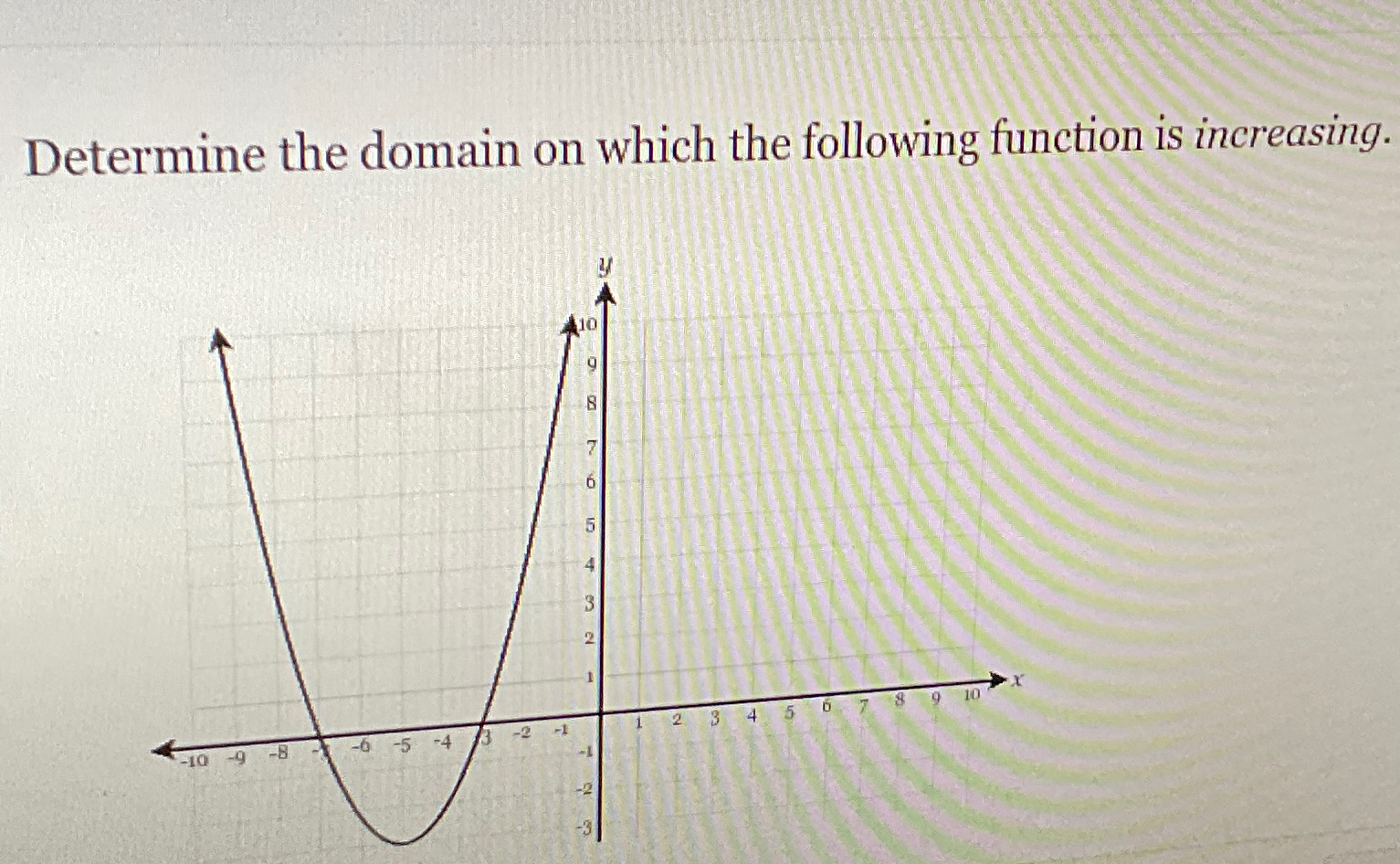 Determine the domain on which the following function | Chegg.com