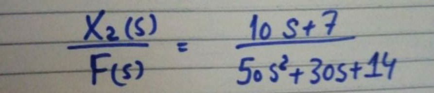 Solved 5 Analytically Calculate And Plot The Response Of 7236