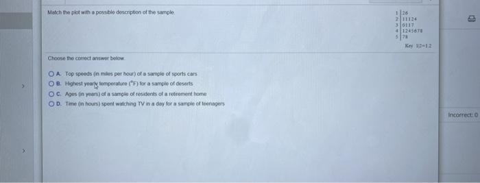 Solved Match the plot with a possible description of the | Chegg.com