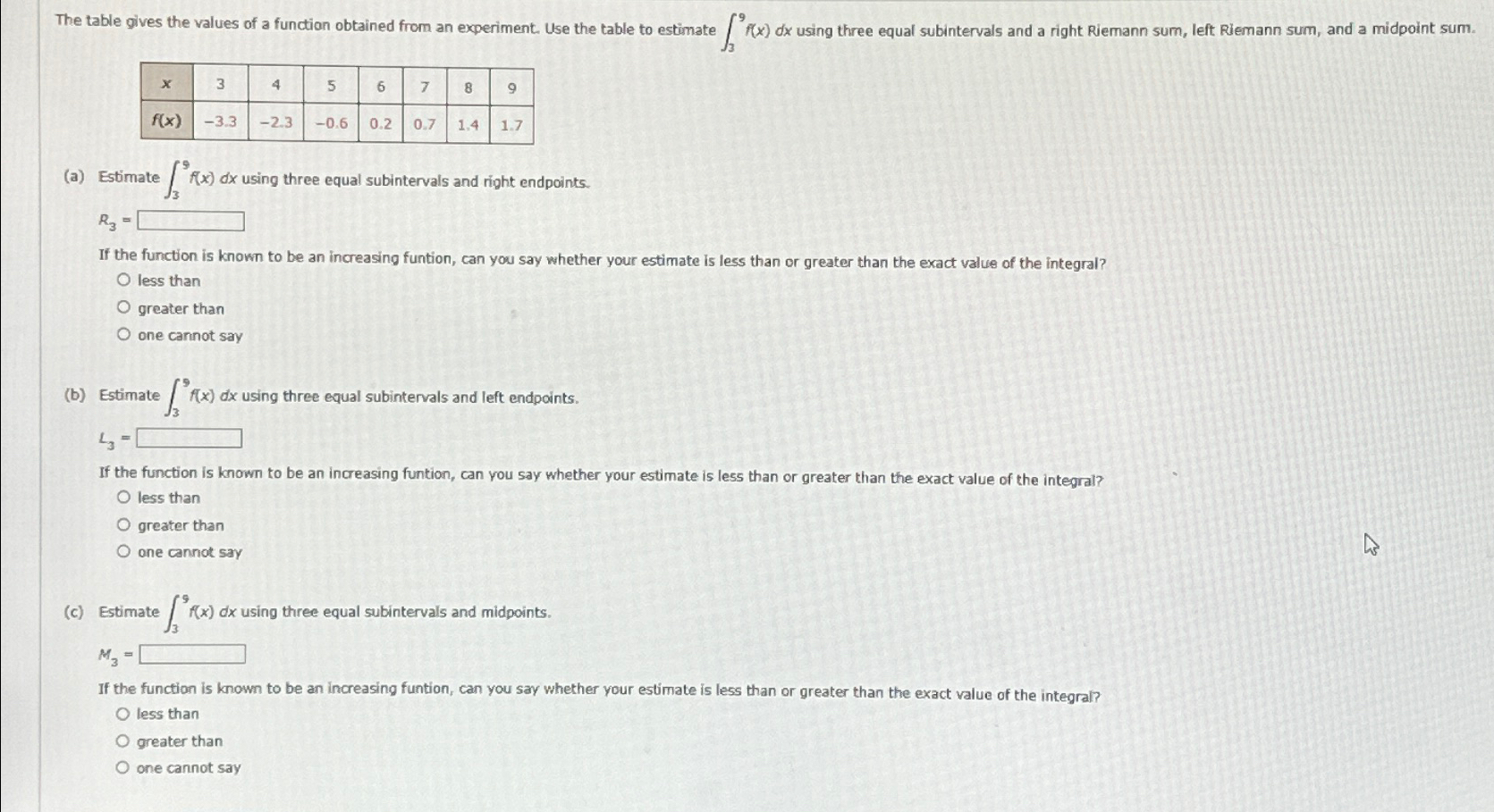 Solved The table gives the values of a function obtained | Chegg.com