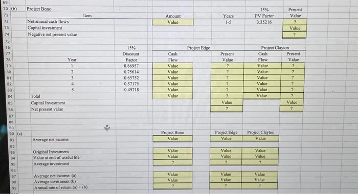 Solved P25-1A Compute annual rate of retum, cash payback, | Chegg.com
