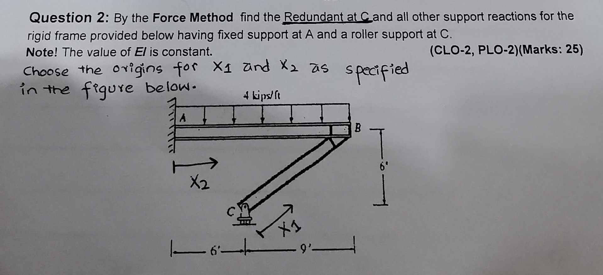 Solved Question 2: By the Force Method find the Redundant at | Chegg.com