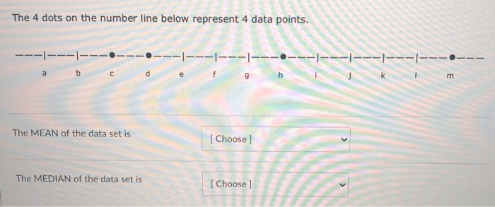 Solved The 4 dots on the number line below represent 4 data | Chegg.com