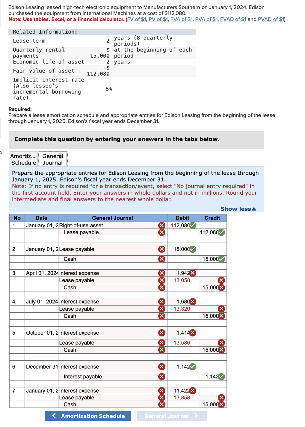 Solved Edison Leasing leased high-tech electronic equipment | Chegg.com