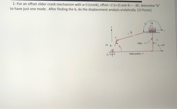 Solved 1- For an offset slider crank mechanism with a=3 | Chegg.com