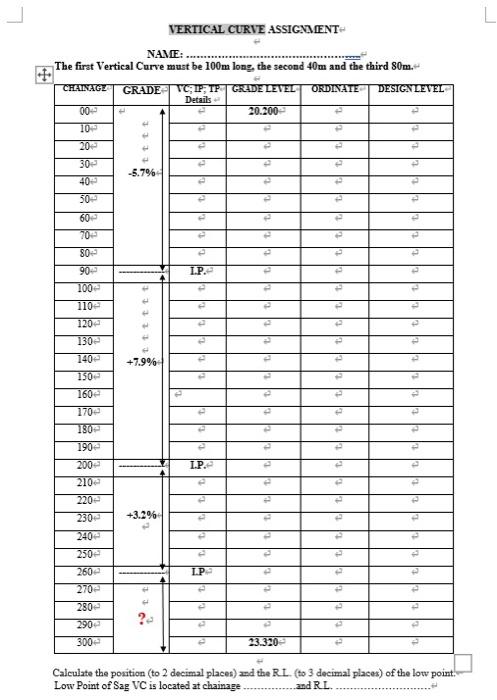 Solved L t VERTICAL CURVE ASSIGNMENT- NAME: The first | Chegg.com