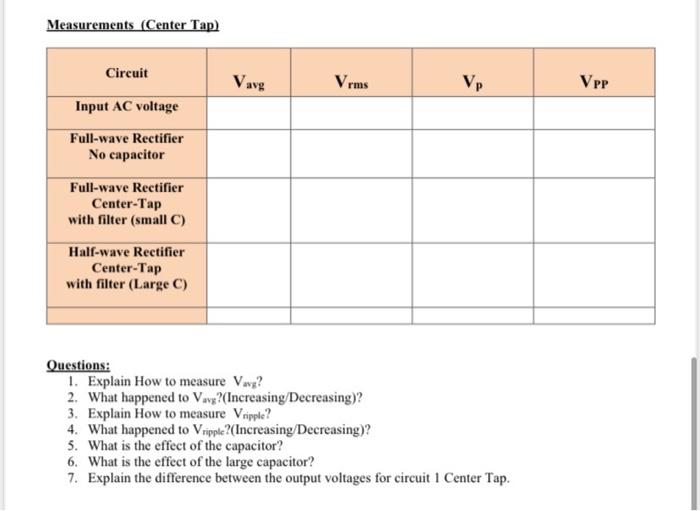 Solved Measurements (Center Tap) Circuit Vavg Vrms Vp VPP | Chegg.com