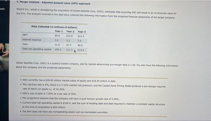 Solved cols 5. Merger analysis. Adjusted present value (APV) | Chegg.com