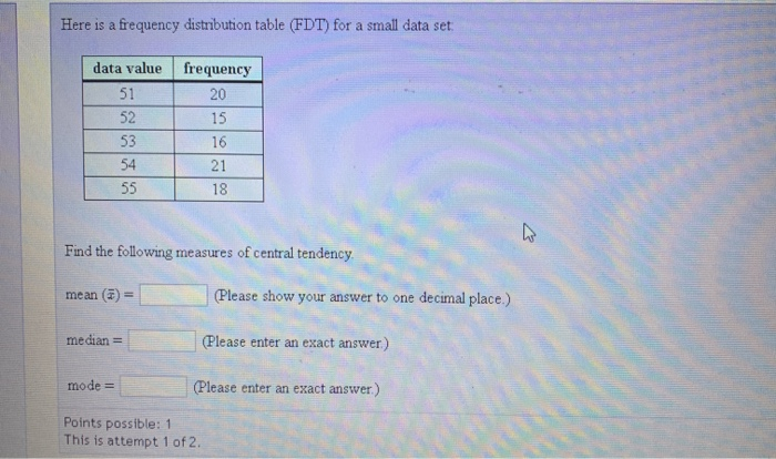 Solved Here is a frequency distribution table (FDT) for a | Chegg.com