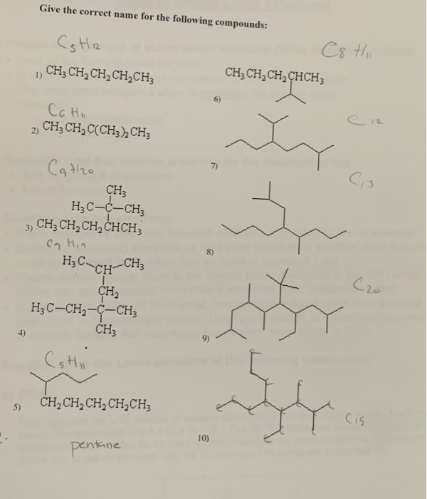 Solved Give the correct name for the following compounds: Cs | Chegg.com