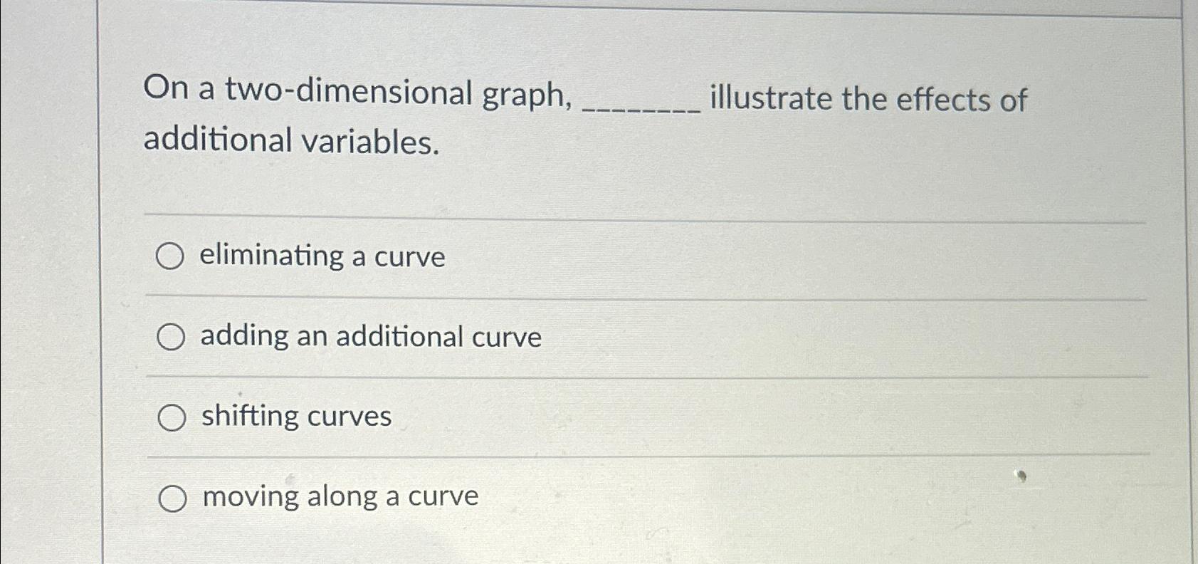 Solved On a two-dimensional graph, illustrate the effects of | Chegg.com