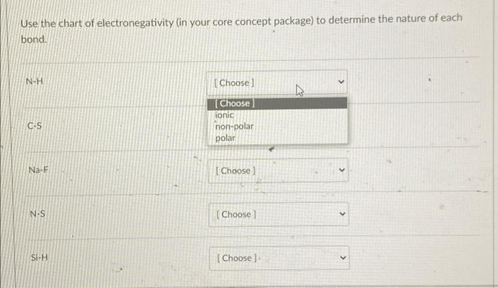 Solved Use the chart of electronegativity in your core | Chegg.com