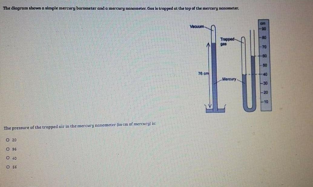 Solved The diagram shows a simple mercury barometer and a | Chegg.com