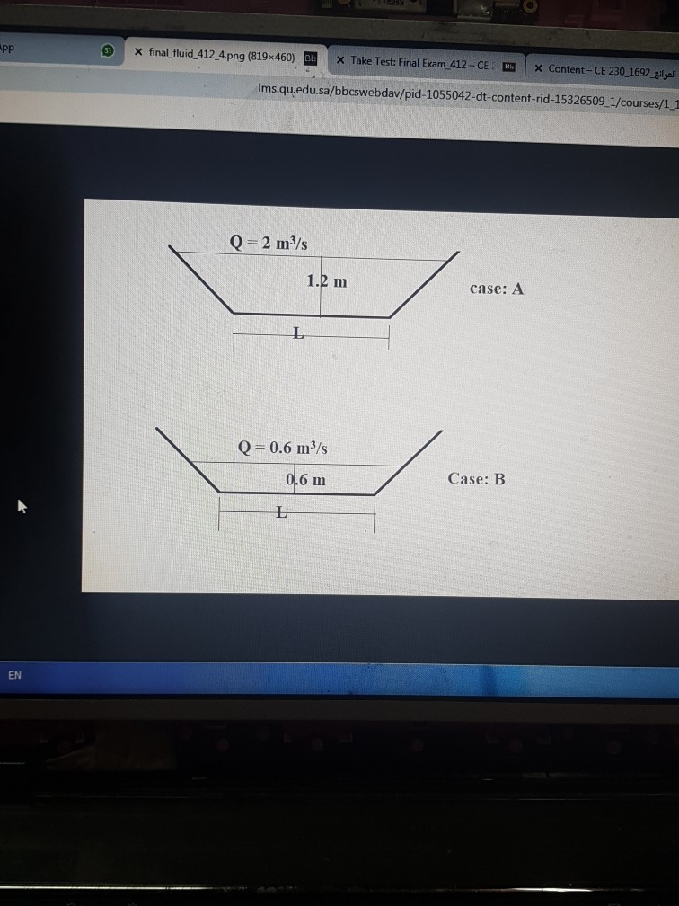 Solved A flow from a channel is controlled by a trapezoidal | Chegg.com