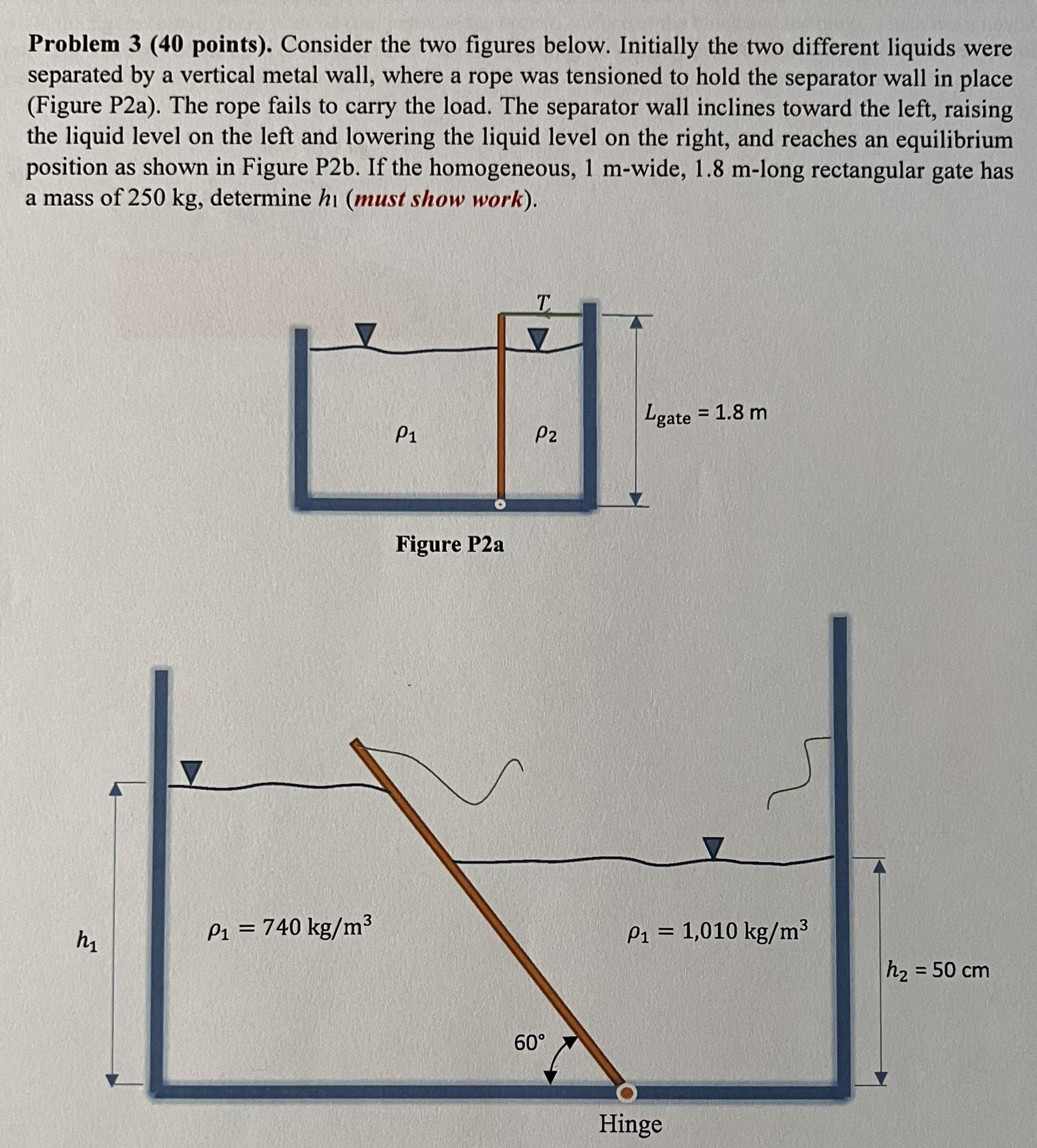 Solved Show clear step process please | Chegg.com