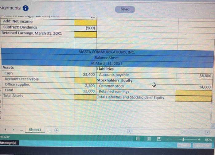 Solved Relationships among Financial Statements using | Chegg.com