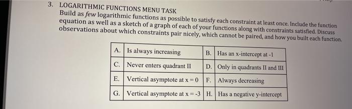 Solved 3. LOGARITHMIC FUNCTIONS MENU TASK Build as few | Chegg.com