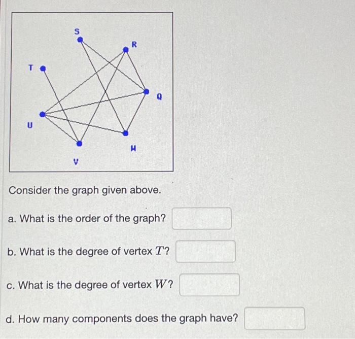 Solved a. What is the order of the graph? b. What is the | Chegg.com