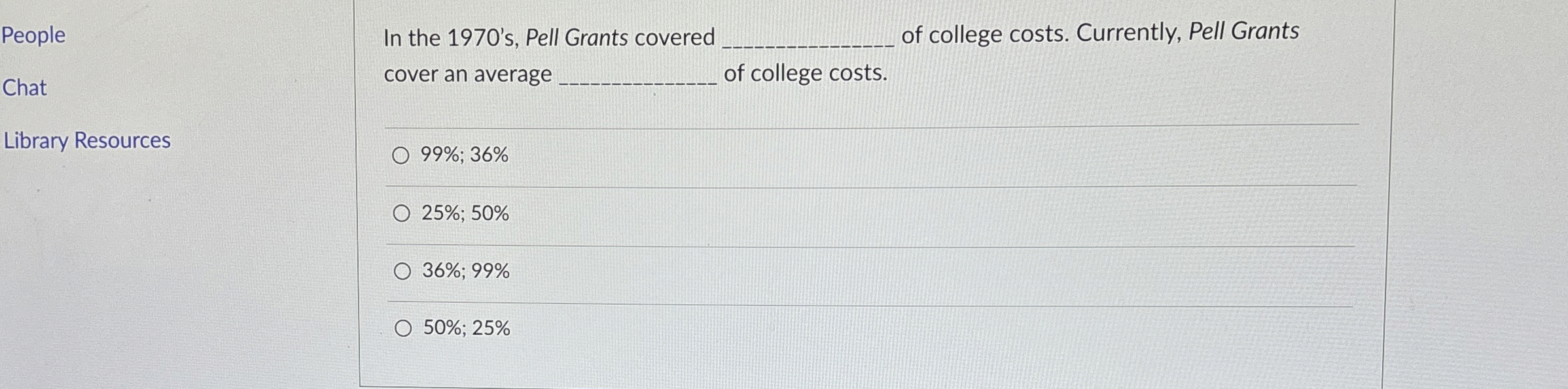 Solved PeopleChatLibrary ResourcesIn the 1970's, ﻿Pell | Chegg.com