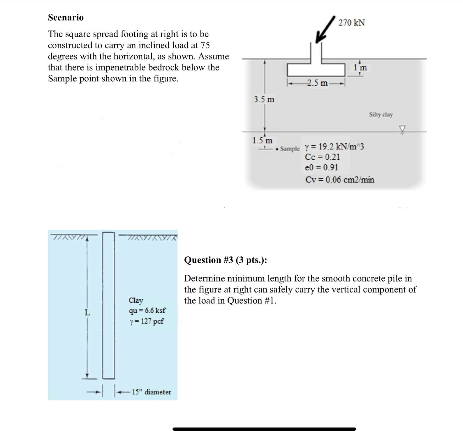 Solved ScenarioThe square spread footing at right is to be | Chegg.com