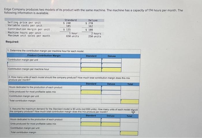 Solved Edge Company produces two models of its product with | Chegg.com