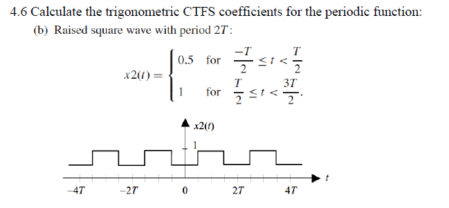 4.6 ﻿Calculate the trigonometric CTFS coefficients | Chegg.com
