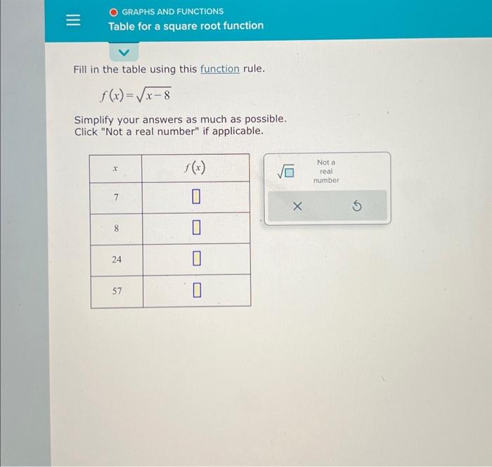 Solved Fill in the table using this function rule. f(x)=x−8 | Chegg.com