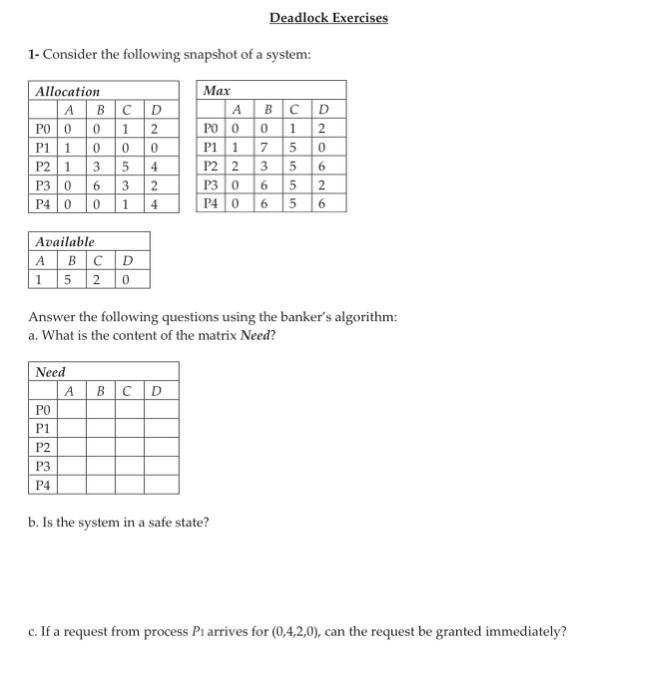 Solved Deadlock Exercises 1- Consider the following snapshot | Chegg.com