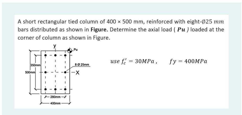 Solved A short rectangular tied column of 400 x 500 mm, | Chegg.com