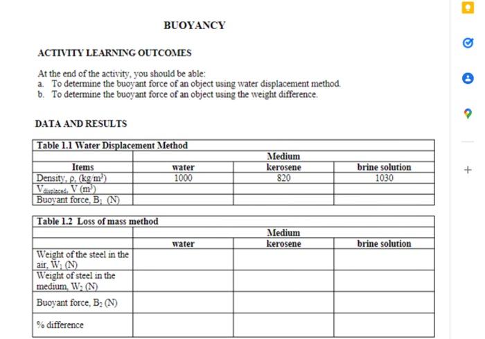 Solved BUOYANCY ACTIVITY LEARNING OUTCOMES At the end of the | Chegg.com