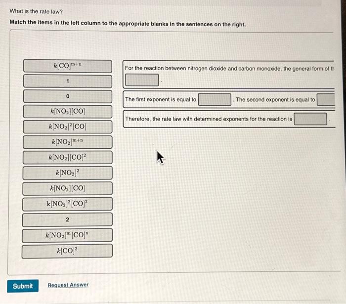 What is the rate law? Match the items in the left | Chegg.com