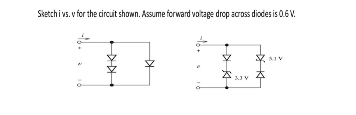 Solved Sketch i vs. ﻿v for the circuit shown. Assume forward | Chegg.com