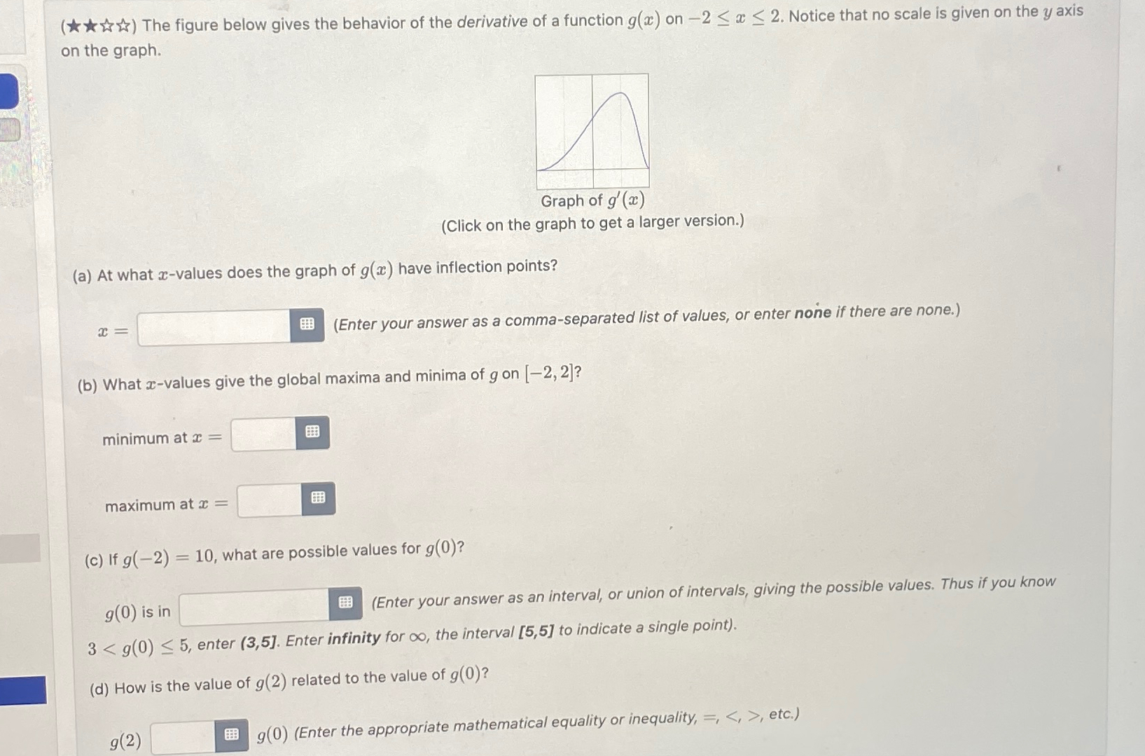 Solved (******⇝~~) ﻿The figure below gives the behavior of | Chegg.com