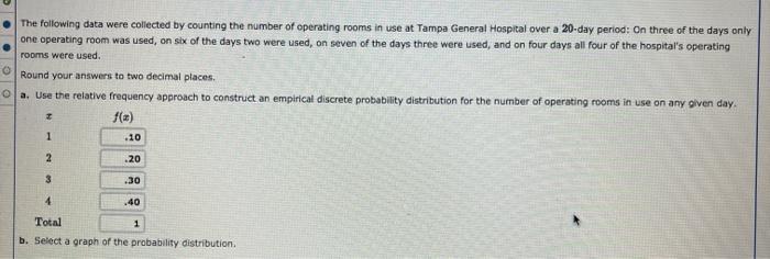 Solved i The following data were collected by counting the | Chegg.com