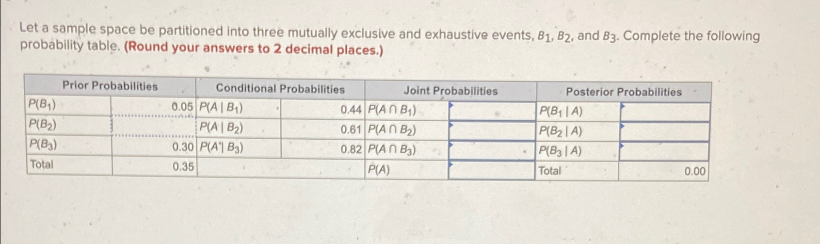 Solved Let a sample space be partitioned into three mutually | Chegg.com