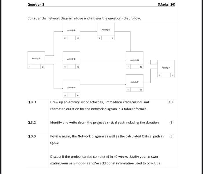 Solved Consider the network diagram above and answer the | Chegg.com