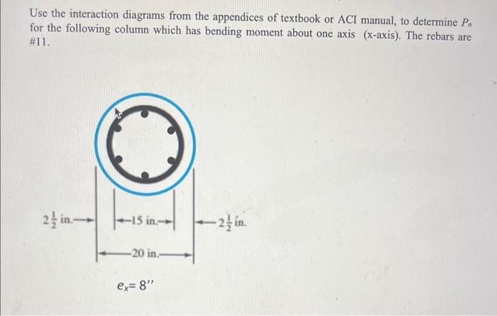 Solved Use the interaction diagrams from the appendices of | Chegg.com