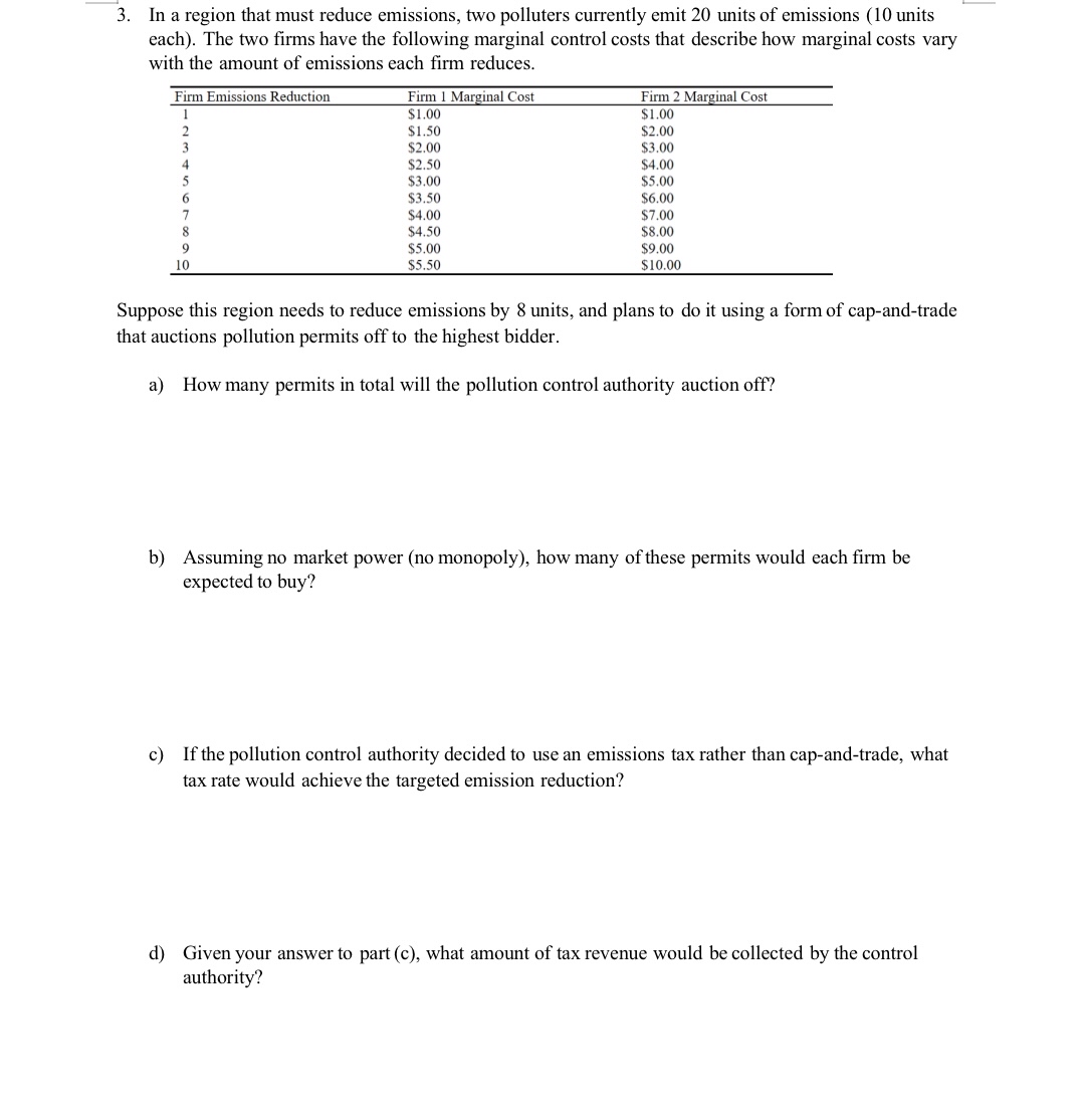 Solved In a region that must reduce emissions, two polluters | Chegg.com