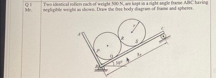 Solved Q1 Mr. Two identical rollers each of weight 500 N, | Chegg.com