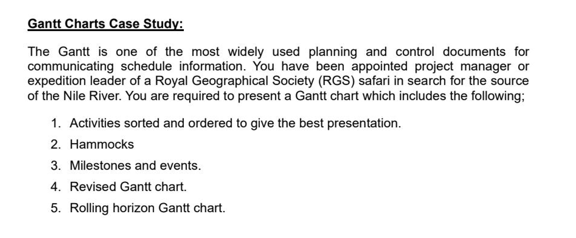 Solved Gantt Charts Case Study:The Gantt is one of the most | Chegg.com