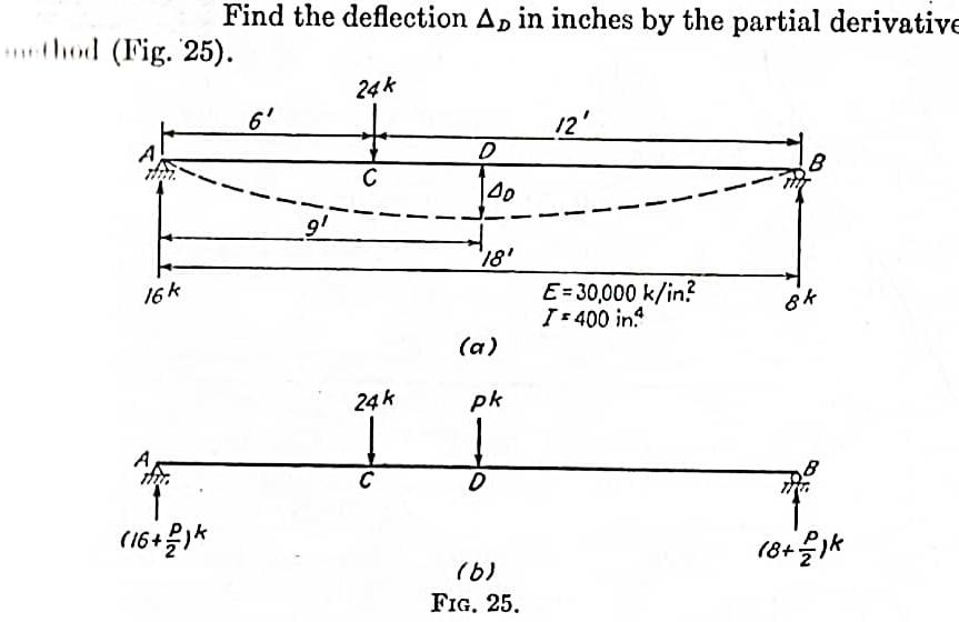 Solved Please answer it correctly. . Don't spam or send | Chegg.com