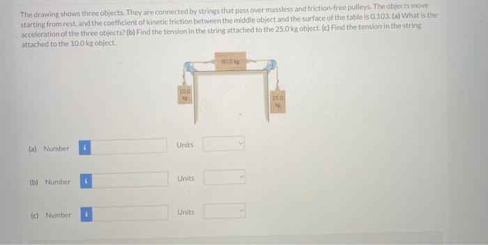 Solved The drawing shows three objects. They are connected | Chegg.com
