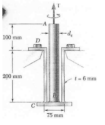Solved 1, ﻿Solid spindle AB is steel with allowable shear | Chegg.com